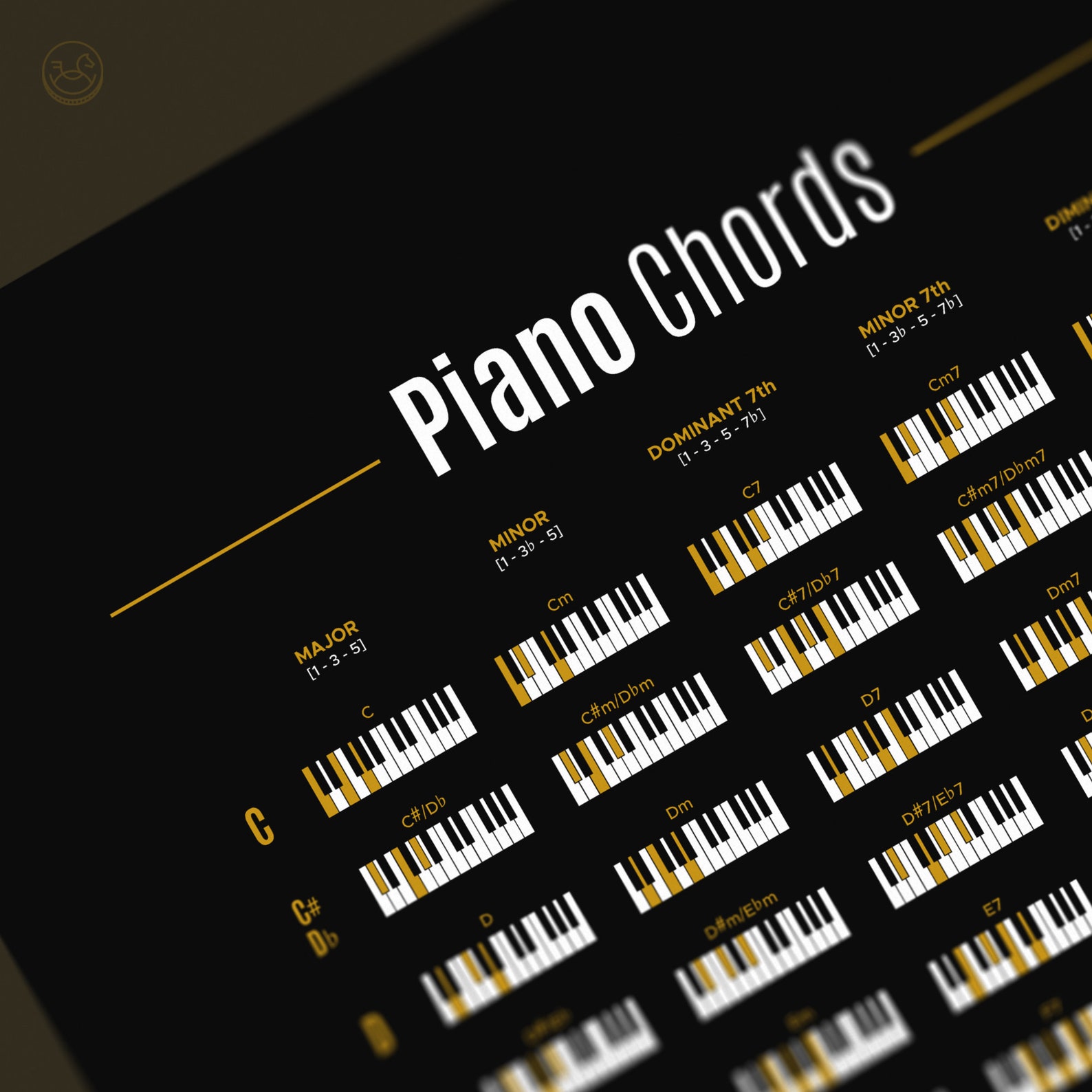 Piano Chord Chart Dark/gold Style Chord Reference Chart - Etsy UK