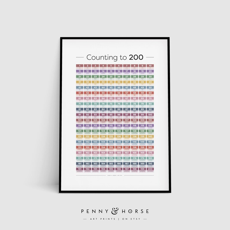 Count to 200 Kids Educational Art Learn to Count Numbers - Etsy UK