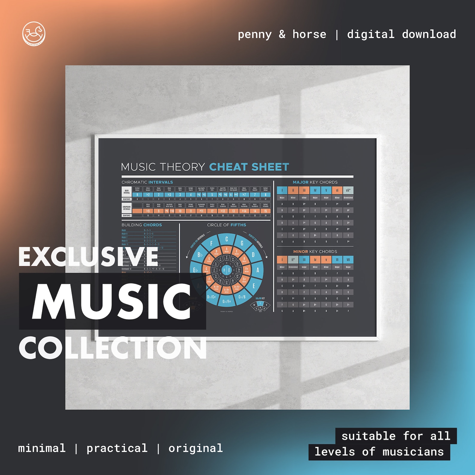 Music Theory Cheat Sheet Poster, Chords Key Chart, Songwriting Guide ...