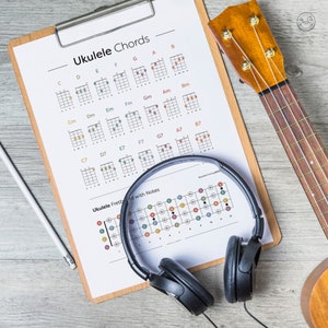 Ukulele Beginner Chords Poster, Color-coded Chords, Fretboard Notes ...