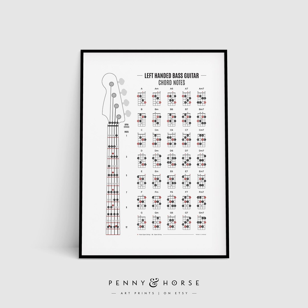 Left Handed Bass Guitar Chord Notes & Fretboard Poster, Bass Chords ...