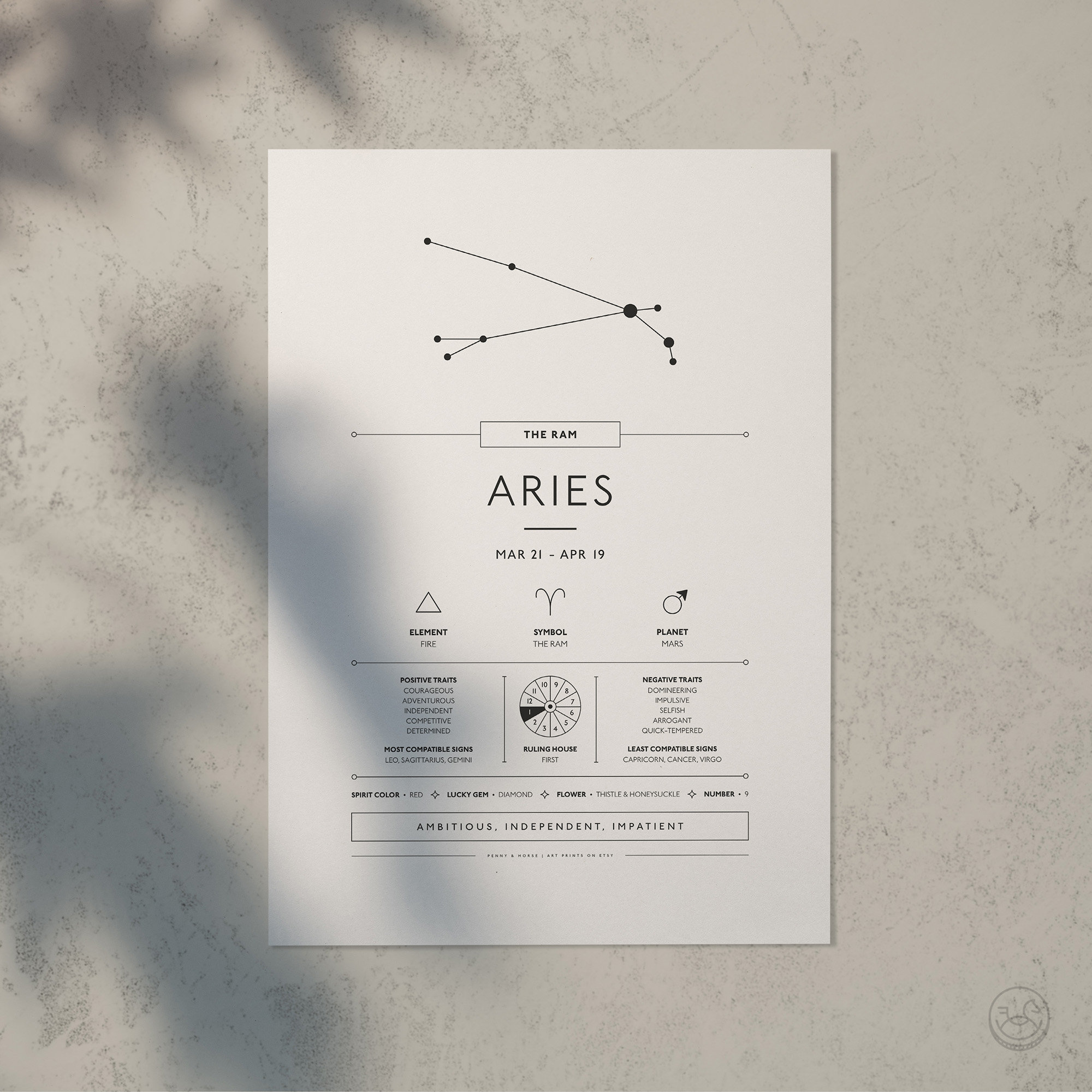 Aries Zodiac Print Zodiac Gift Aries Printable Zodiac Art | Etsy