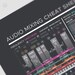 Audio Mixing Cheat Sheet Poster Mixing Board Reference - Etsy Canada
