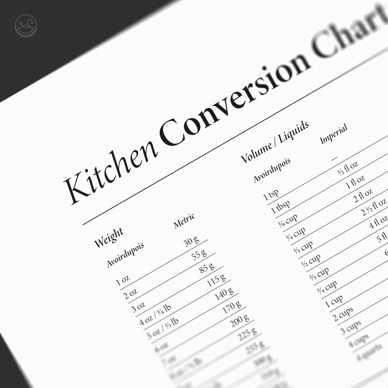 Complete Kitchen Conversion Chart Elegant Kitchen Decor - Etsy