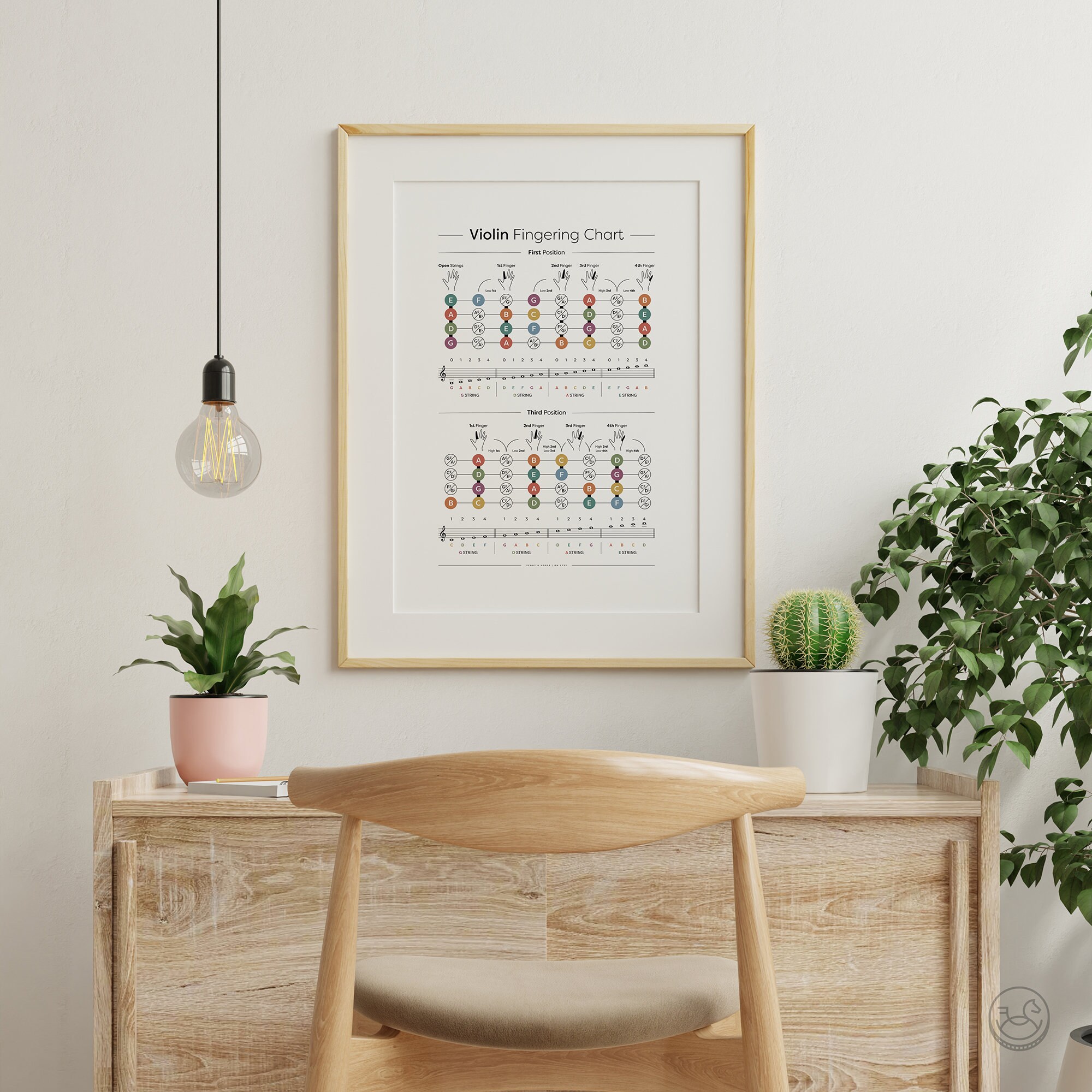 Violin Finger Position Chart First/third Positions Minimal - Etsy