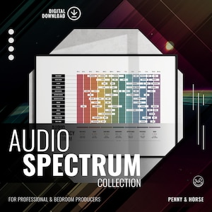 Audio Frequency Spectrum Chart, Music Mixing Reference, EQ Cheat Sheet ...