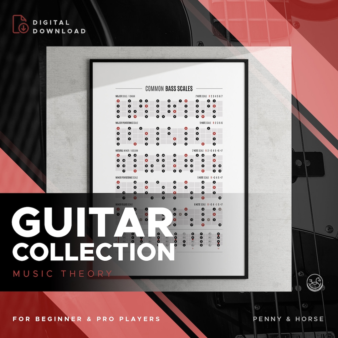Bass Guitar Common Scales Poster, Bass Scales Reference, Student Poster ...