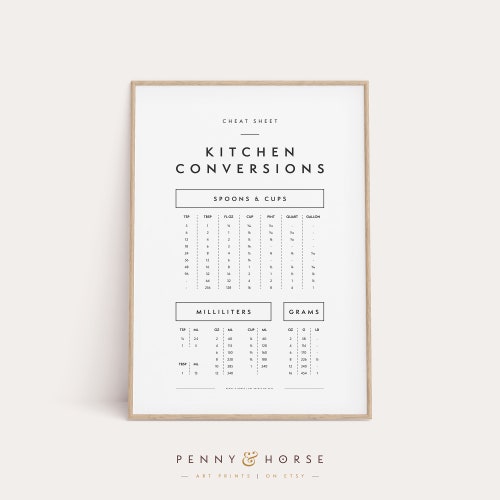 PRINTABLE-DIGITAL DOWNLOAD // Kitchen Conversion Chart Print - Etsy