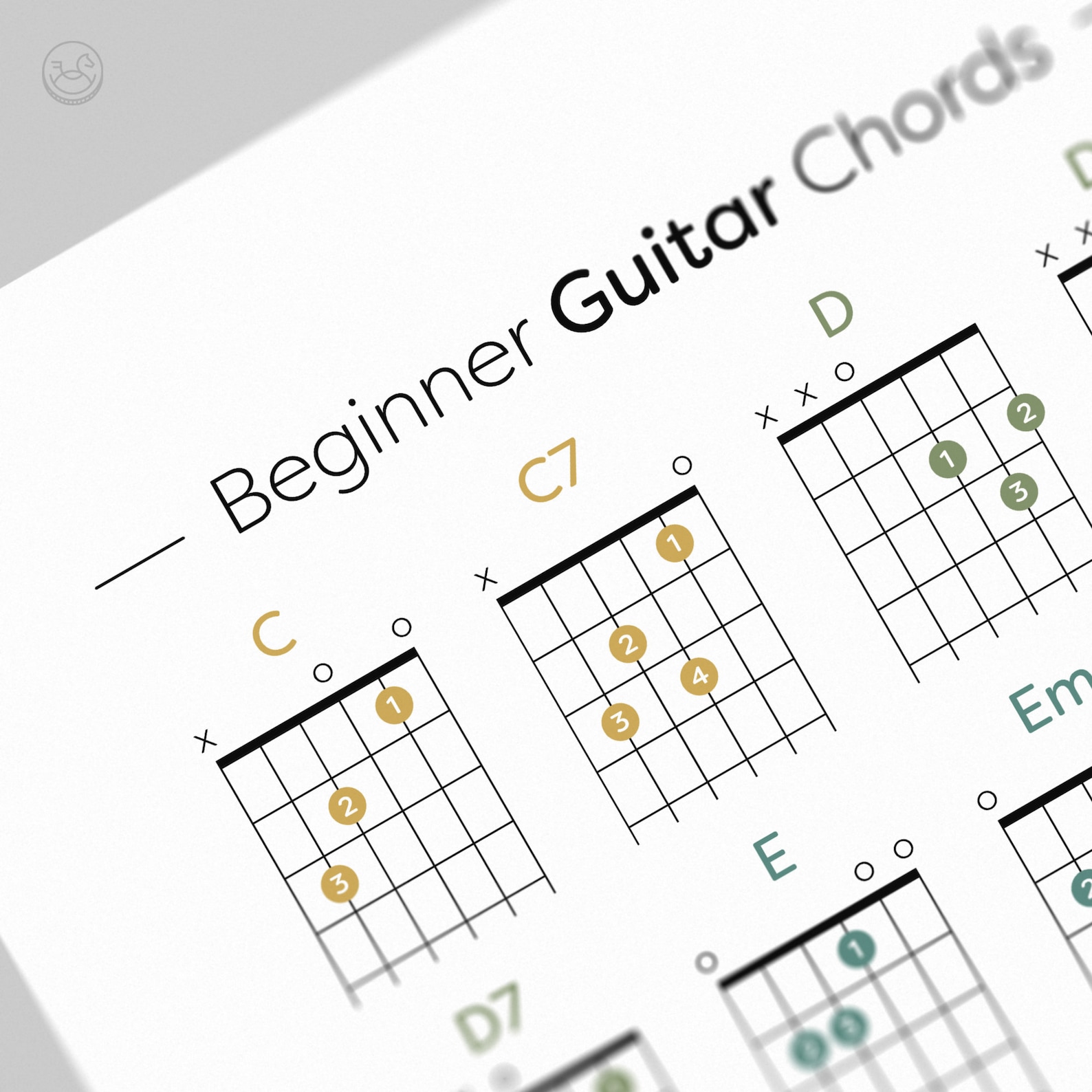 Beginner Guitar Chords Guitar Poster Guitar Chord Print - Etsy UK