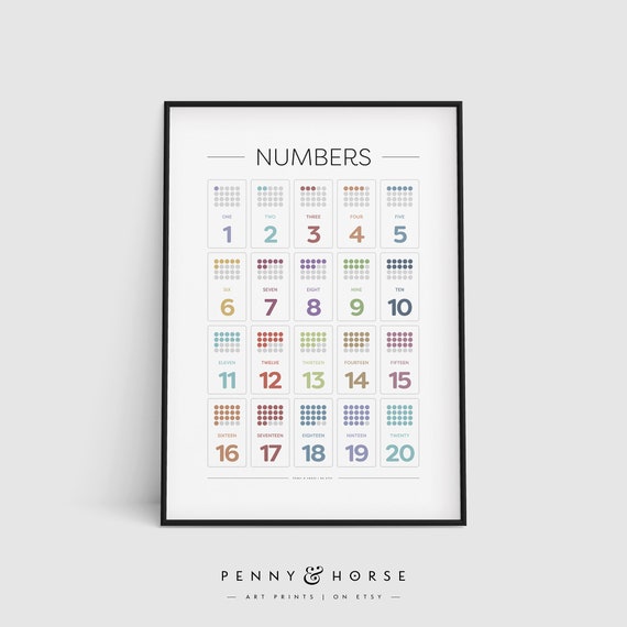 Minimal Numbers Print Classroom Art Educational Print | Etsy