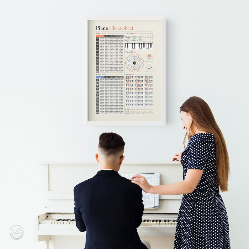 Piano Music Theory Cheat Sheet Chords Key Reference Circle | Etsy UK