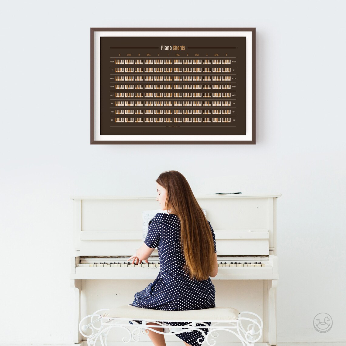 Vintage Piano Chord Chart Poster, Piano Lesson, Chord Reference Poster ...