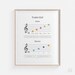 Music Theory Poster Print Set Solfege Hand Signs Treble Bass - Etsy