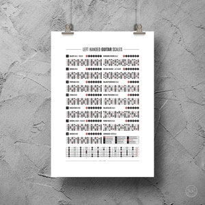 Left Hand Guitar Scales Chart Poster Guitar Scales/modes - Etsy