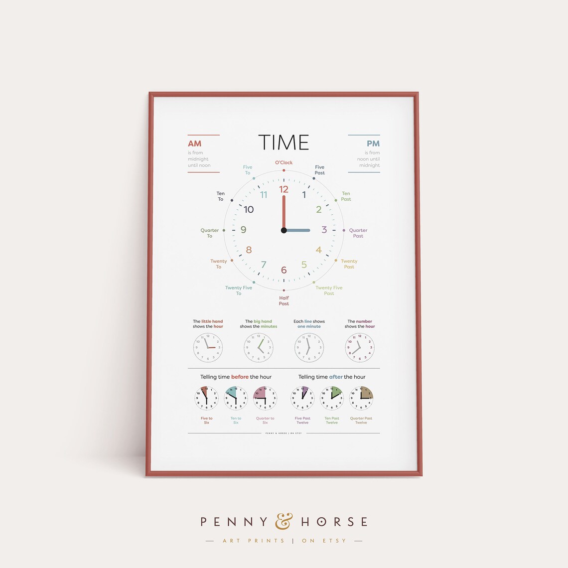 Time Clock Educational Poster Time Teaching Aid Nursery - Etsy