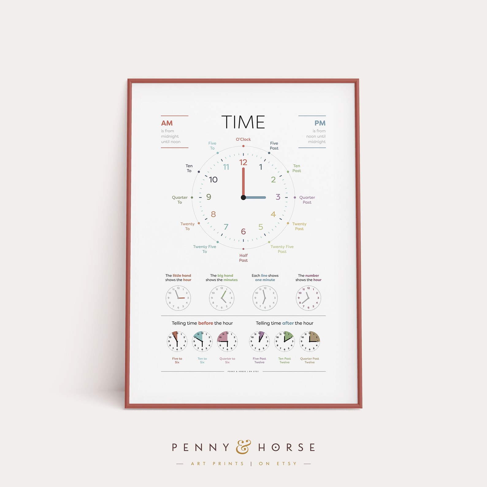 Time Clock Educational Poster Time Teaching Aid Nursery - Etsy