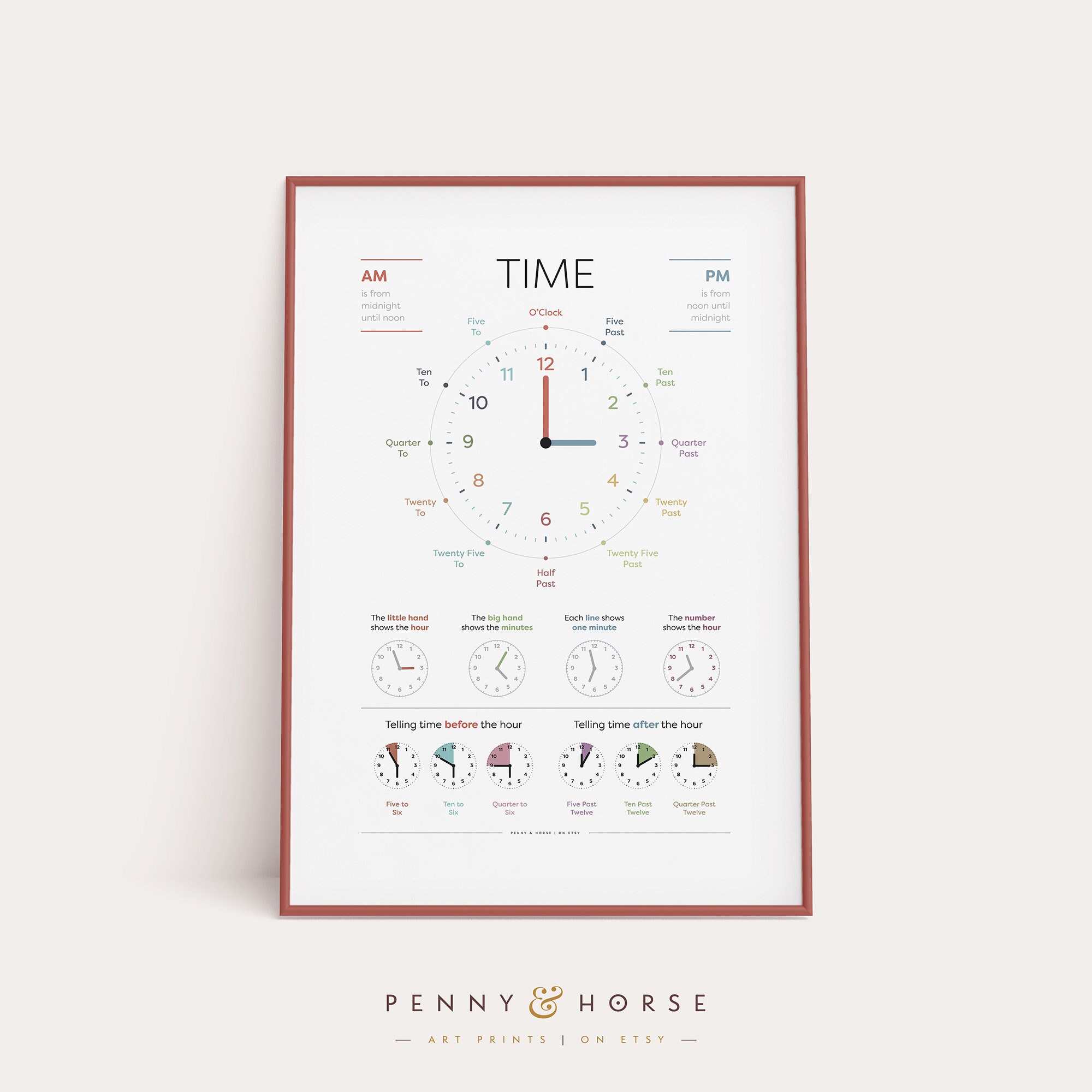 Time Clock Educational Poster Time Teaching Aid Nursery - Etsy