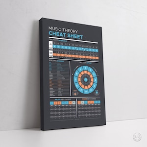 Music Theory Cheat Sheet Poster, Chords Key Reference, Songwriting ...