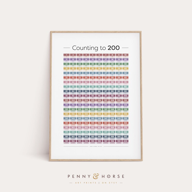 Count to 200 Kids Educational Art Learn to Count Numbers - Etsy UK