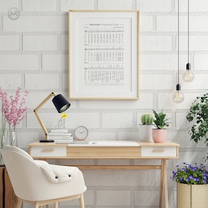 Recorder Fingering Chart Soprano, Notes Diagram, Fingering Positions ...