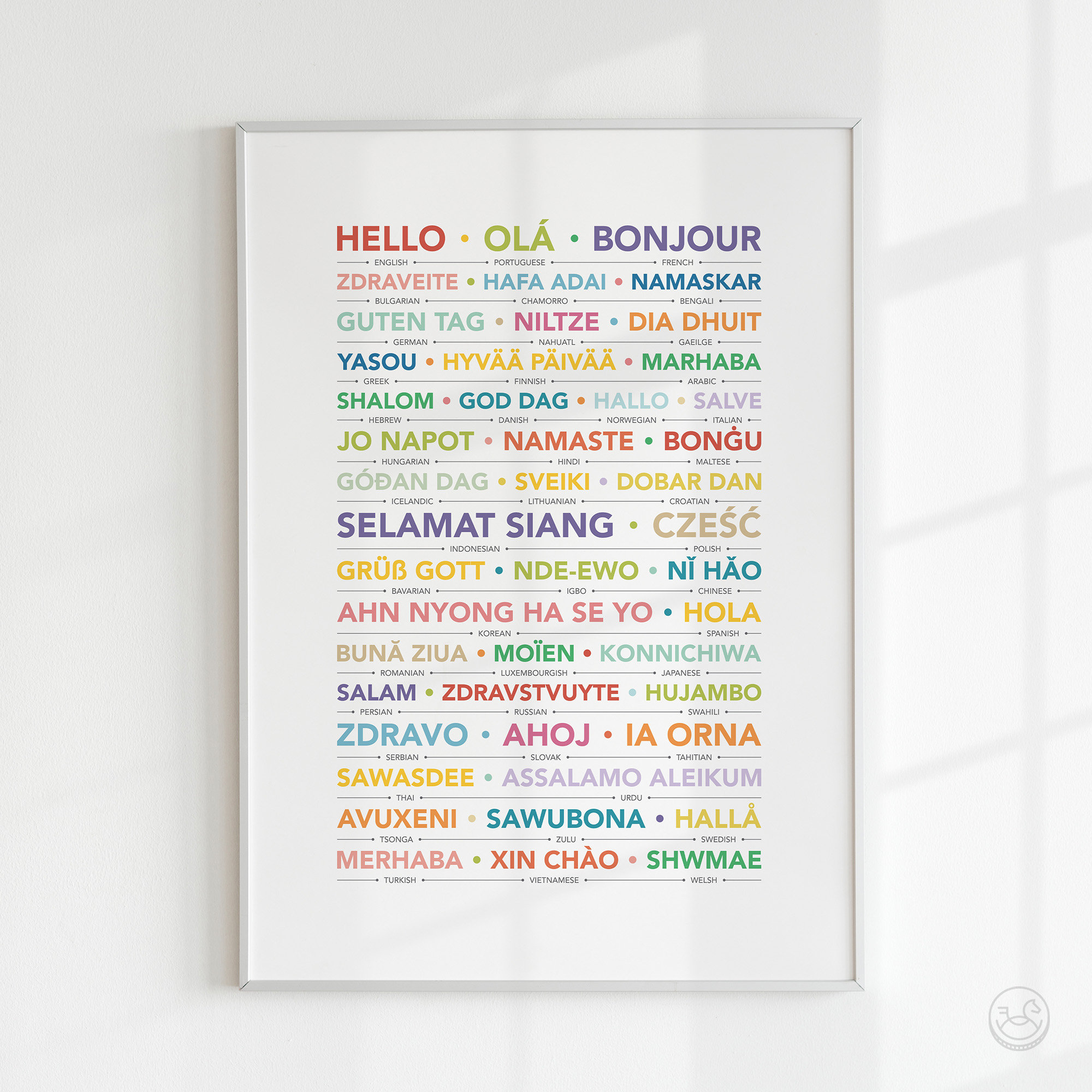 Hello Languages Print Nursery Wall Decor Hello Translations | Etsy