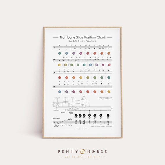 Trombone slide positions chart - dolfzombie