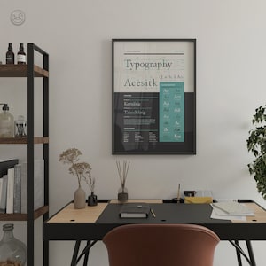 Typeface Anatomy Cheat Sheet, Typography Terminology, Font ...