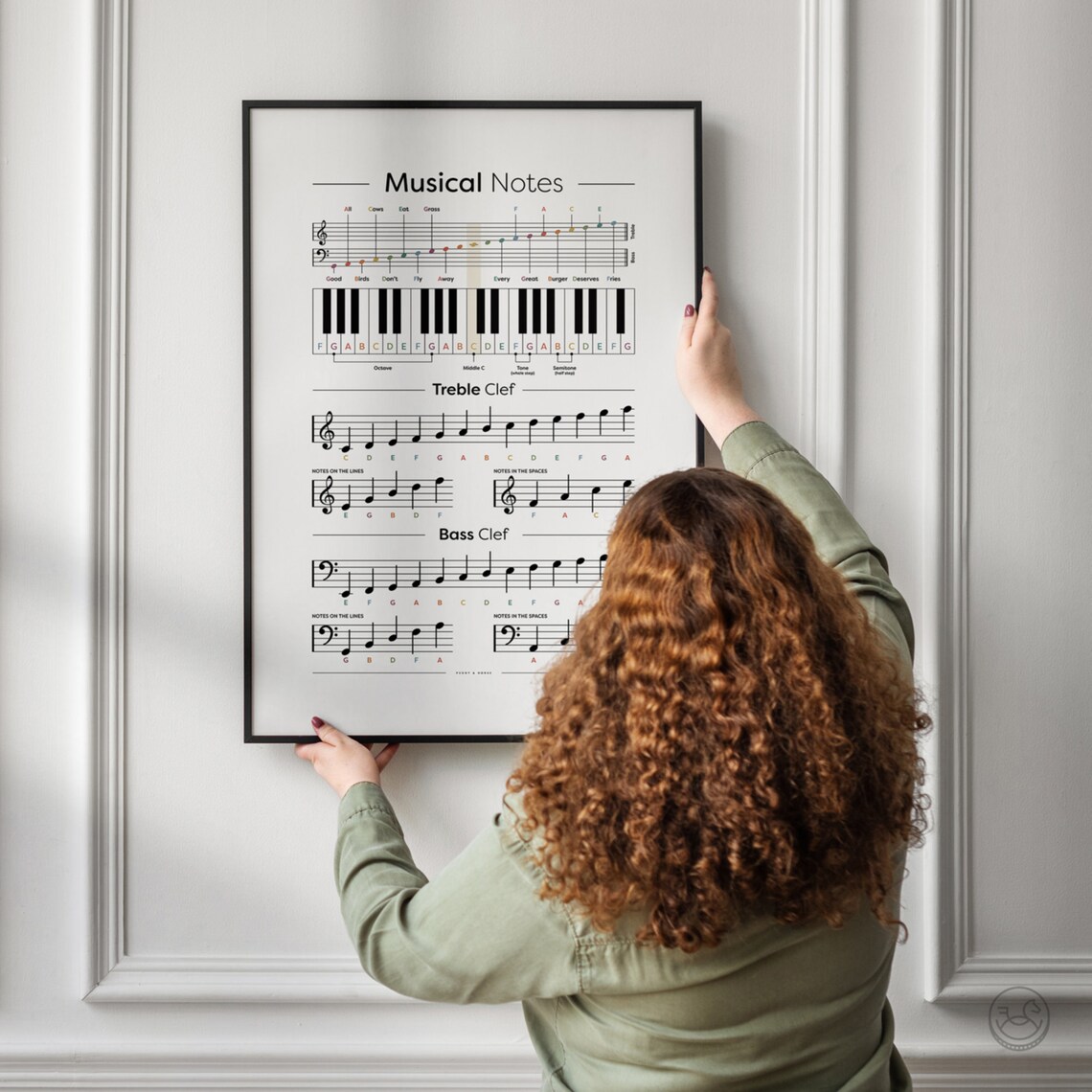 Music Notes Cheat Sheet, Chords & Scales, Treble Bass Clef, Music Notes ...