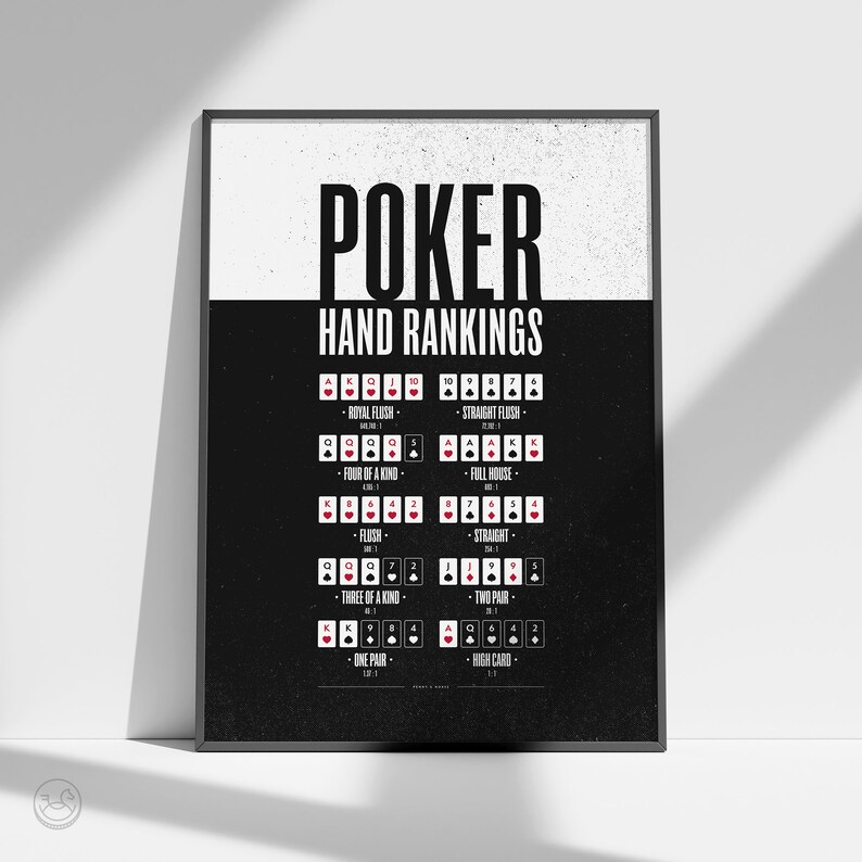 Poker Hands Poster, Minimal, Distressed, Wall Decor, Man Cave Art ...