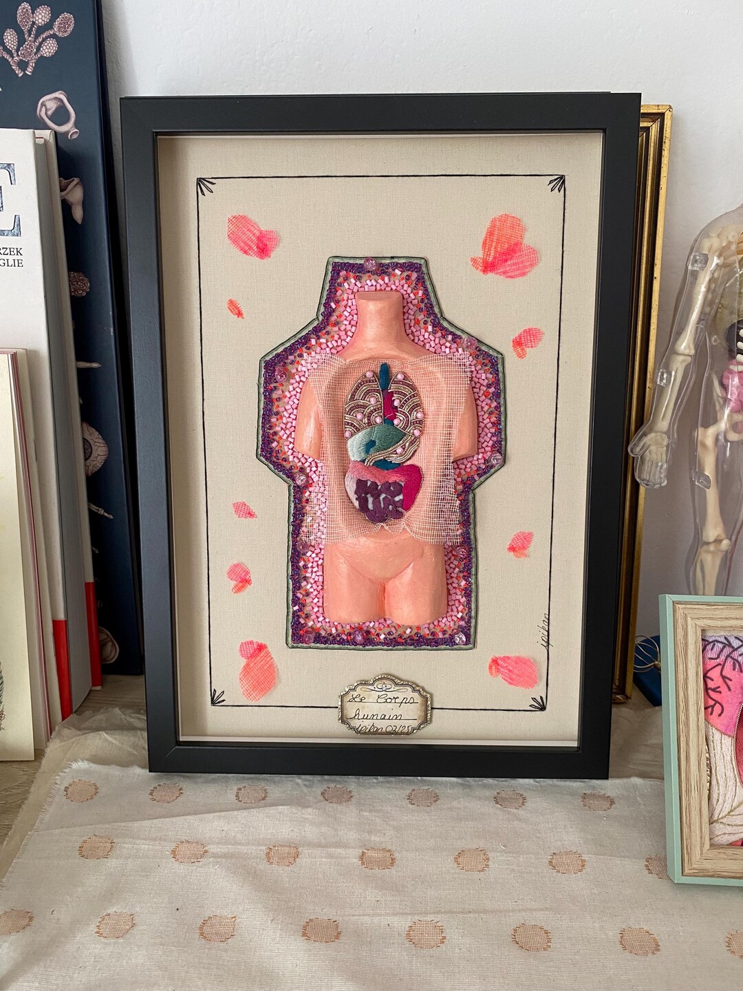 Anatomical Chart of the Human Body, Human Body Frame, Embroidered ...