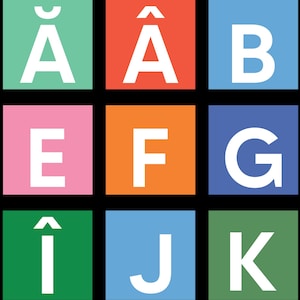 Romanian Alphabet Letters Printable for Kids ABC Flashcards Educational ...