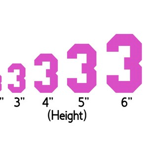 Paper Number 3 Cutouts - Paper Number 3 Dye Cuts, Number 3 Paper Cut ...