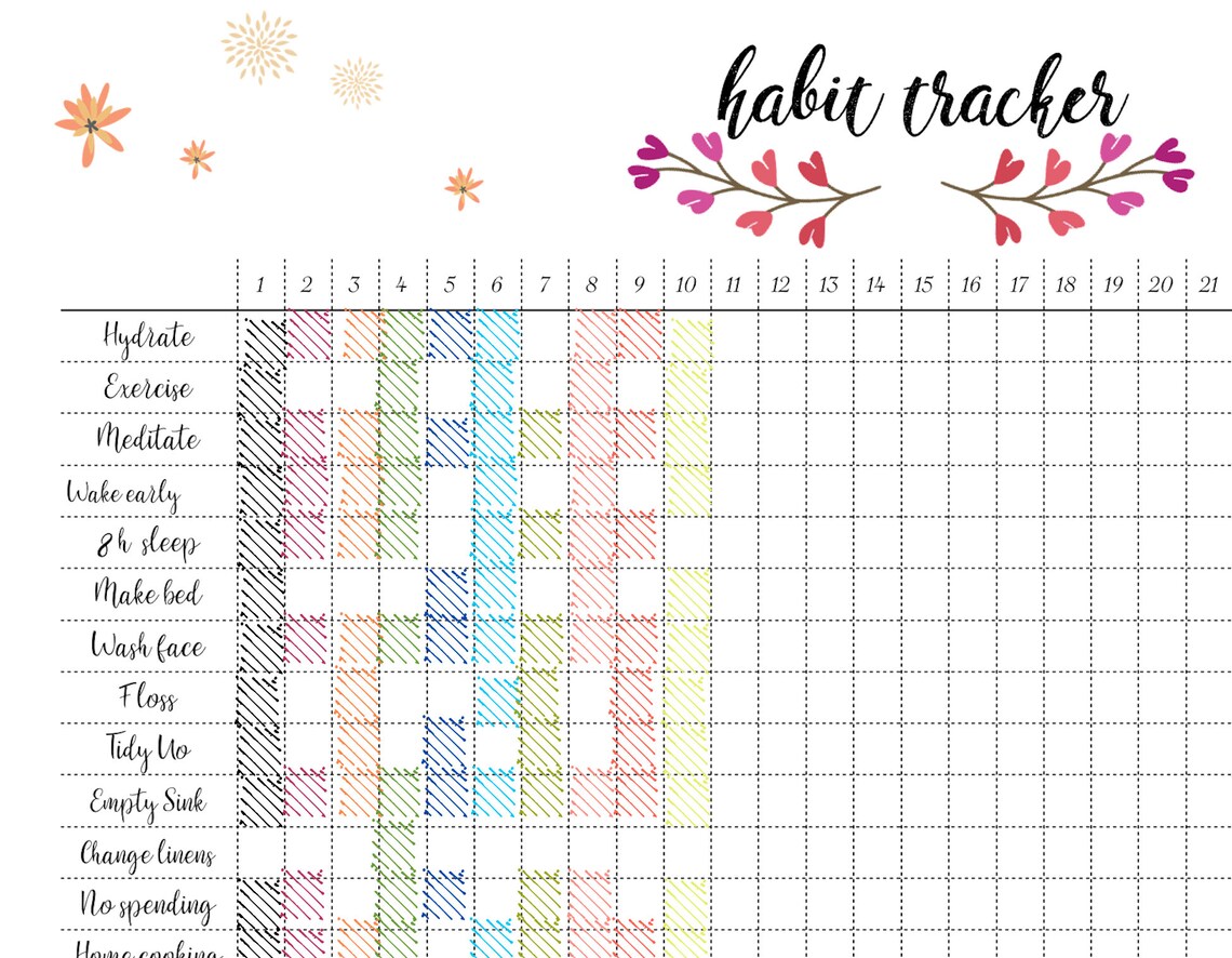 Habit Tracker Bullet Journal track your habits orange | Etsy