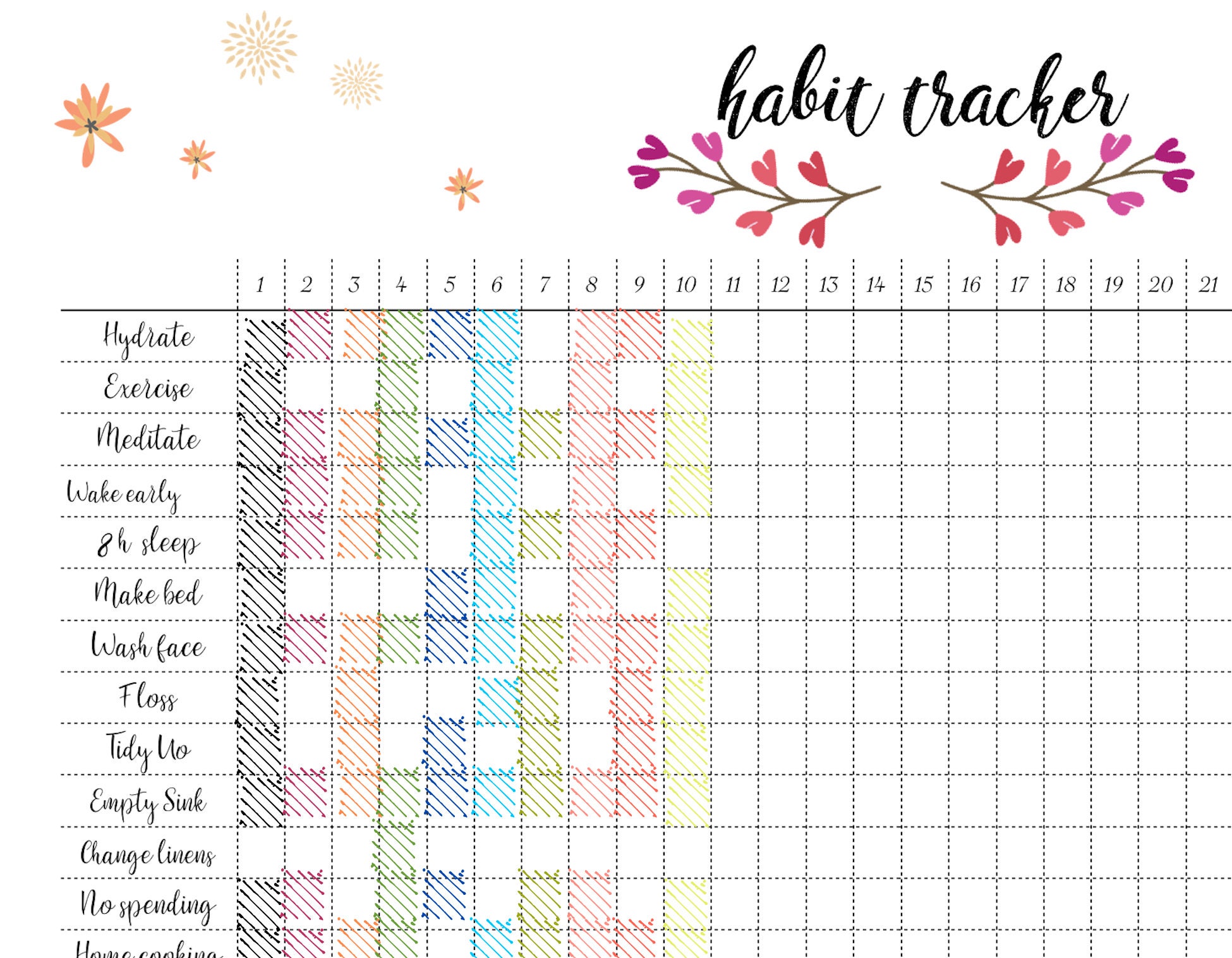 Habit Tracker Bullet Journal Track Your Habits Orange - Etsy UK