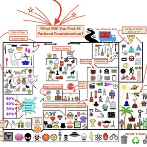 Vintage Erasable Pens! Scripto and Papermate (erasermate), Black Stick ...