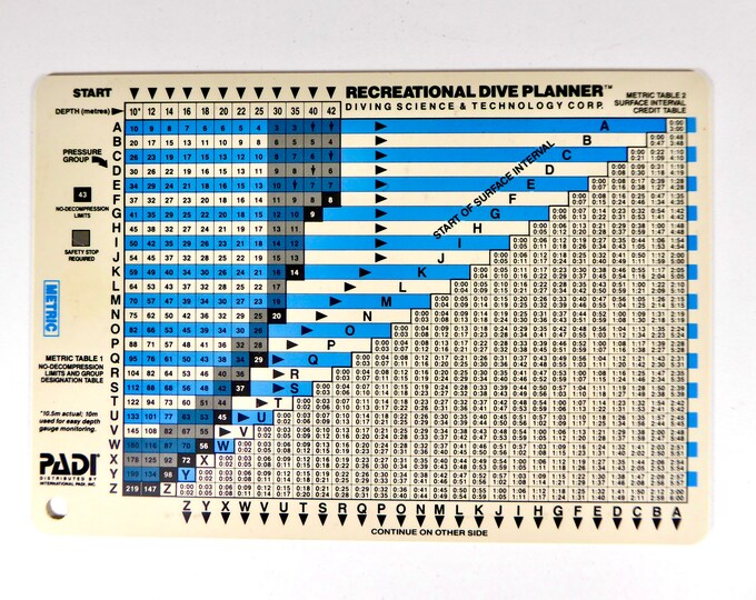 Vintage PADI Recreational Dive Planner Chart, Metric Version 1.0 Number ...