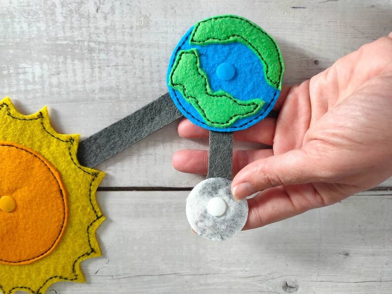 Solar System Game. Moon and Earth Eclipses Moon Phases Game. - Etsy