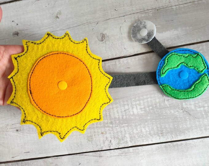 Solar System Game. Moon and Earth Eclipses, Moon Phases Game. Earth ...