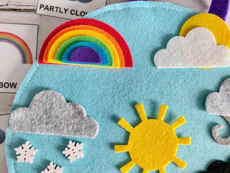 Weather Circle Game Pieces and Cards Included Jeu De - Etsy