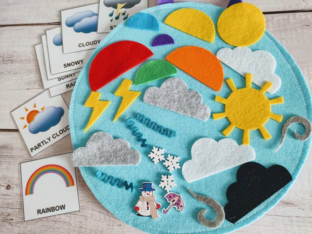 Weather Circle Game Pieces and Cards Included, Jeu De Cercle Météo ...