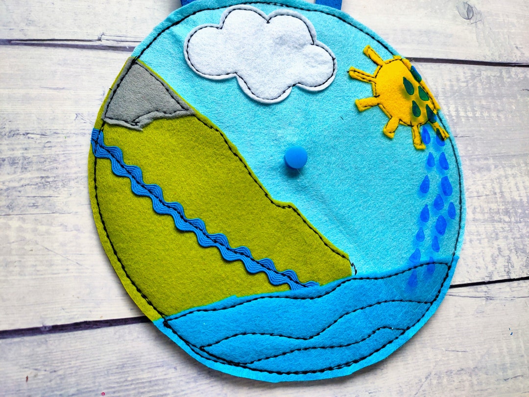 Water Cycle Game, Water Circle, Didactic Game, Learning Games for Kids ...