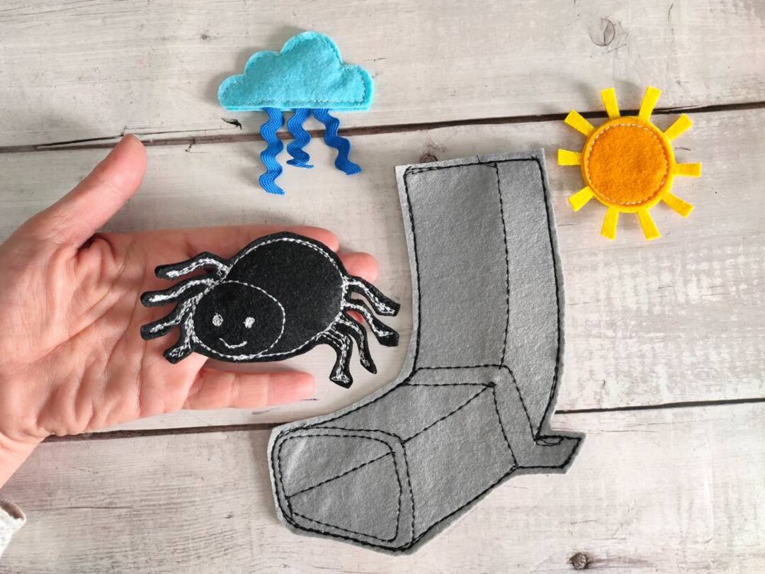 Itsy Bitsy Spider, Incy Wincy Spider, Storytelling, Popular Tales ...