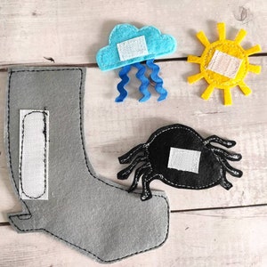 Itsy Bitsy Spider, Incy Wincy Spider, Storytelling, Popular Tales ...