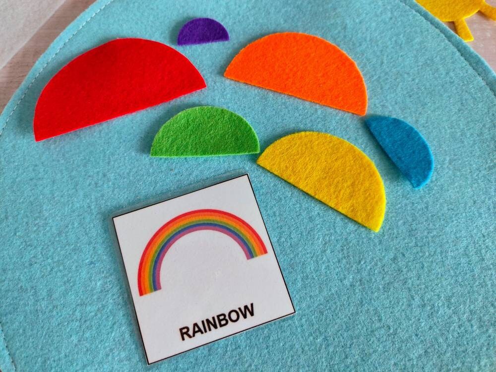 Weather Circle Game Pieces and Cards included Jeu de - Etsy España