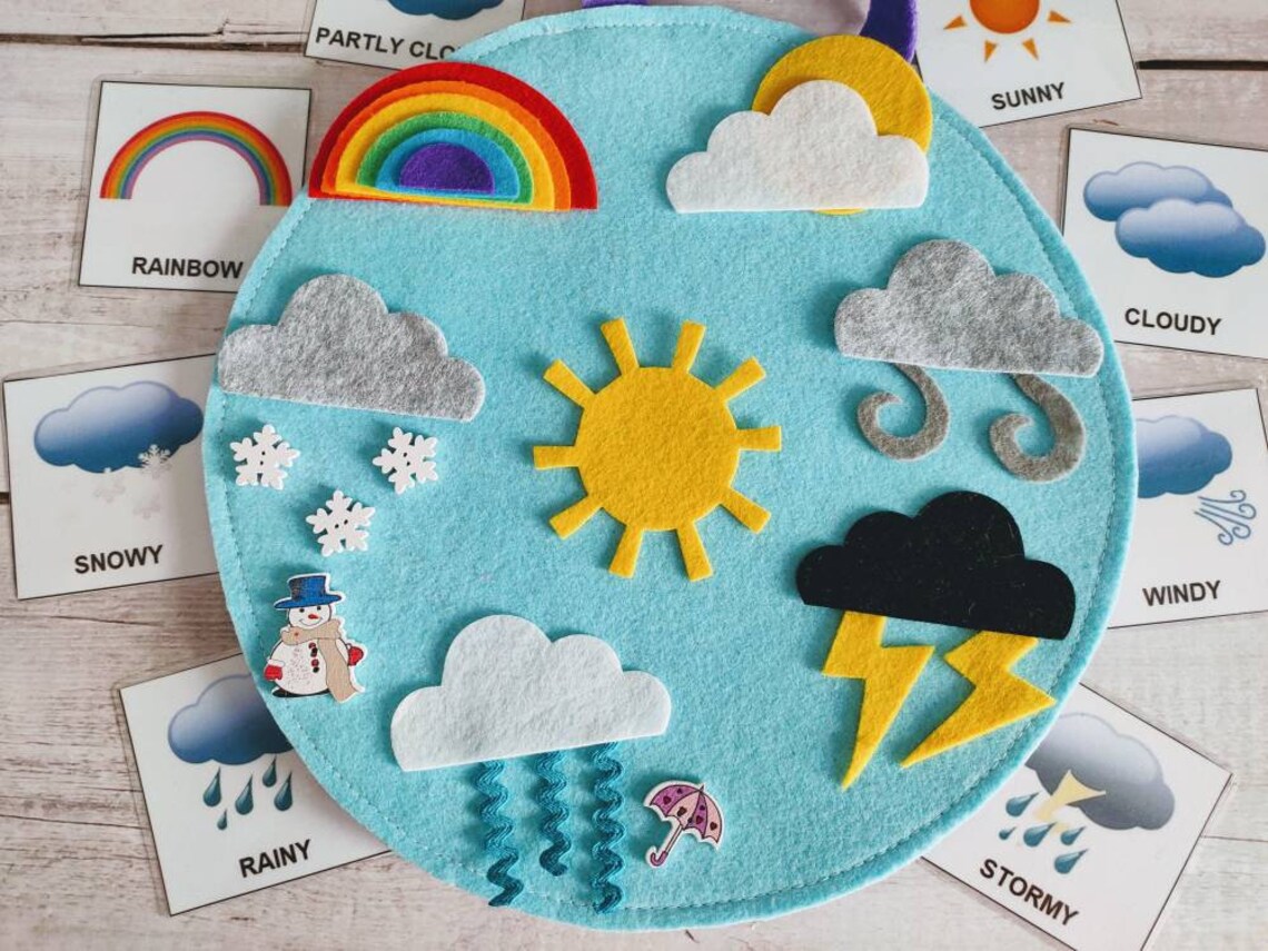 Weather Circle Game Pieces and Cards included Jeu de - Etsy España