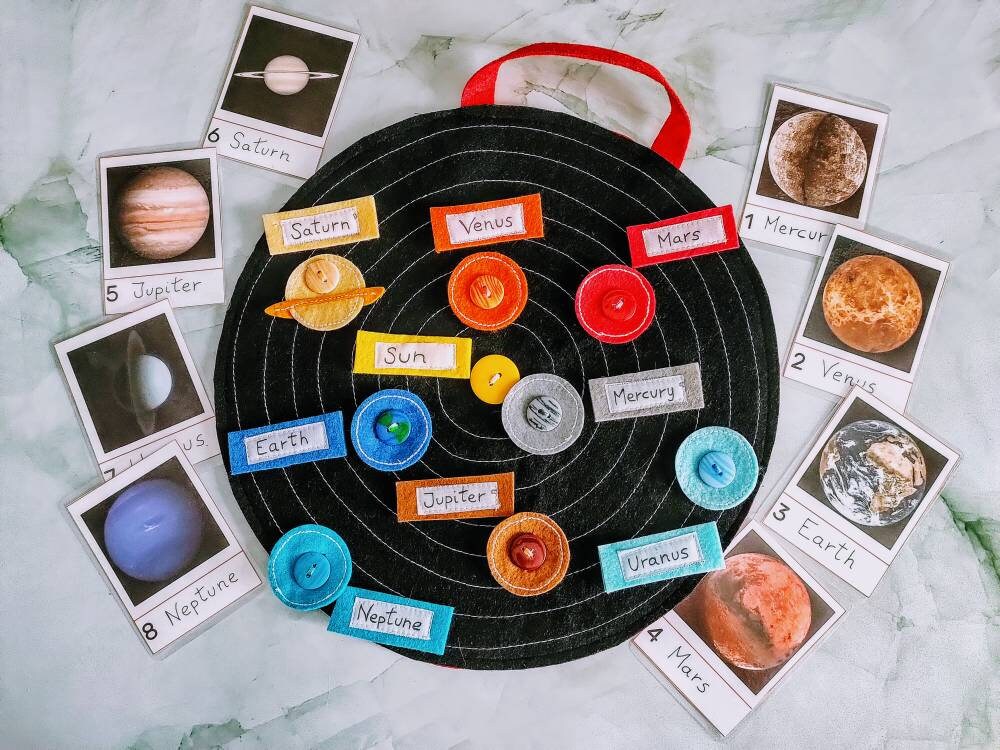 Solar System Projects Grade 4