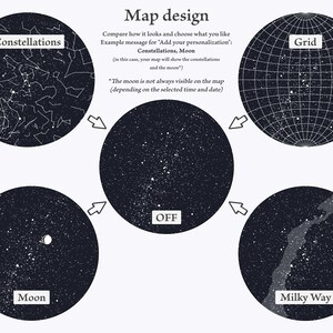 Star Map Print Custom by Date PRINTABLE Star Chart Astronomy | Etsy