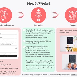 Star Chart Digital Wall Decor Custom Gift for Birth - Etsy