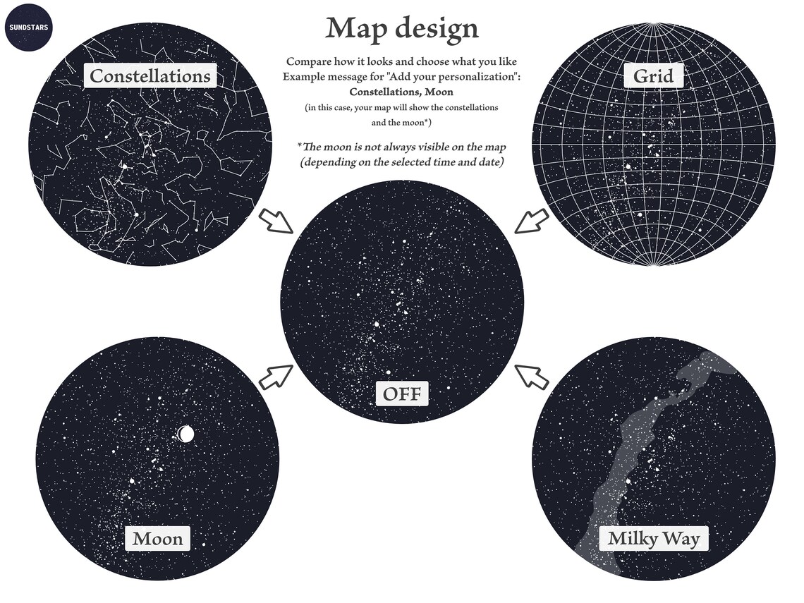 Star chart Night sky map Mountains and forest Love | Etsy