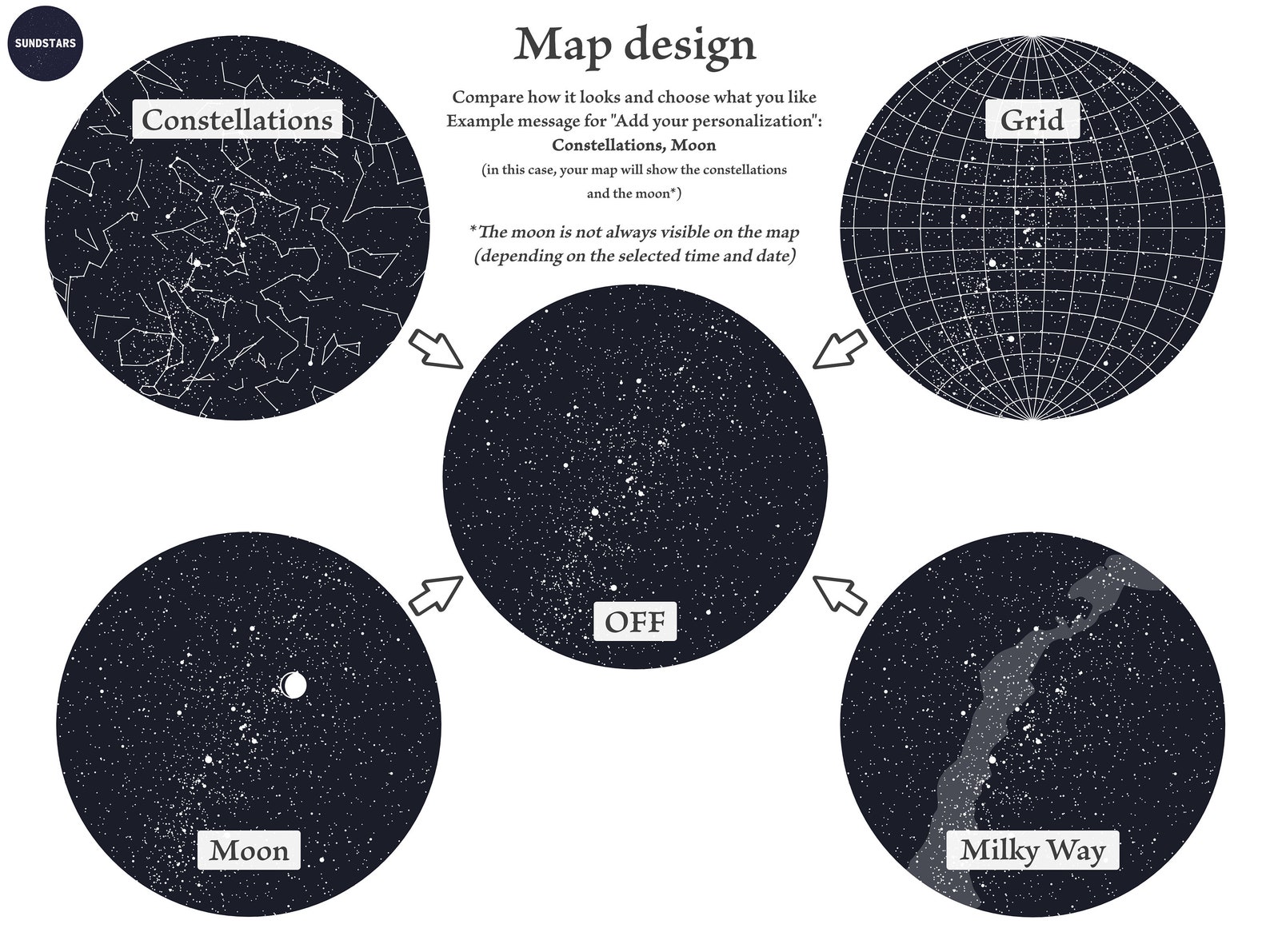 Star Chart, Night Sky Map - Mountains and Forest - Love Coordinate ...